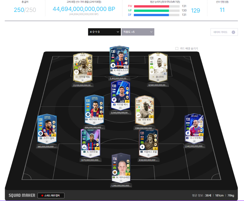 Fc 온라인 인벤 모먼트 펠레 하나로 만들수있는팀 Fc 온라인 인벤 자유게시판