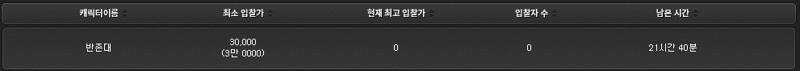 메이플스토리 인벤 세글자 닉은 막판에나 살려나 메이플스토리 인벤 자유게시판
