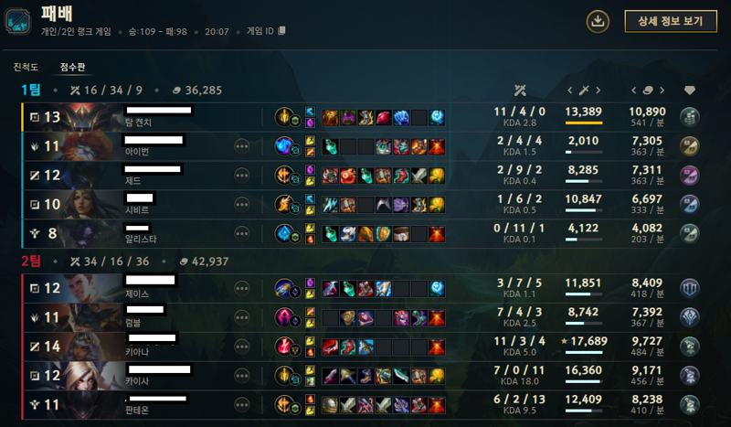 리그오브레전드 인벤 ㄹㅇ 시발 ㅈㄴ 역하네 팀운 Lol 탑 게시판