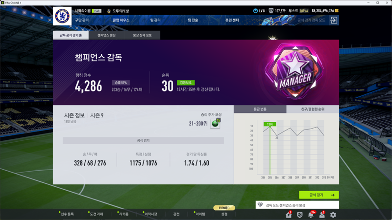 Fc 온라인 인벤 감모 슈챔 찍었네요 Fc 온라인 인벤 감독모드 게시판
