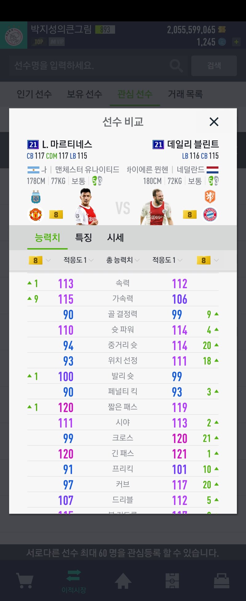 피파 온라인4 인벤 형님들 좌풀백 둘중 누가 좋을까요 피파온라인4 인벤 감독모드 게시판