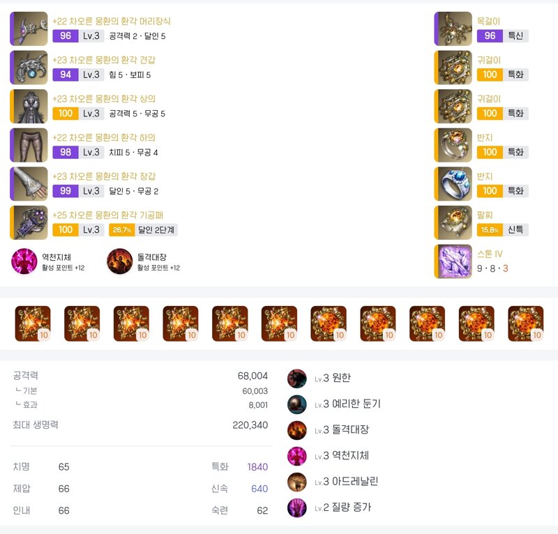 로스트아크 인벤 저도 급한대로 하멘 준비 완료 로스트아크 인벤 기공사 게시판