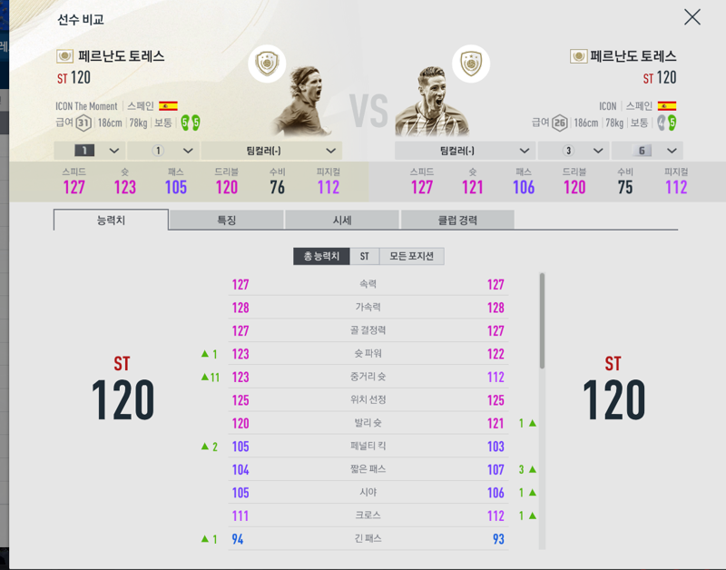 피파 온라인4 인벤 레알 톱 반니 교불각 피파 온라인4 인벤 자유게시판