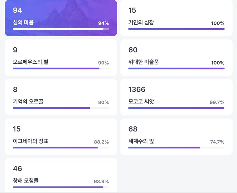 로스트아크 인벤 14주차 응애 유저 드디어창달 완성했네요 로스트아크 인벤 바드 게시판