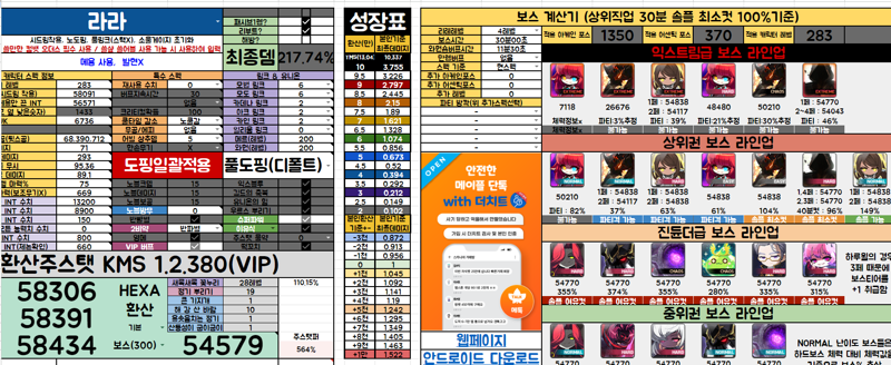 메이플스토리 인벤 리린이 9개월차 리부트평가 메이플스토리 인벤 리부트 게시판