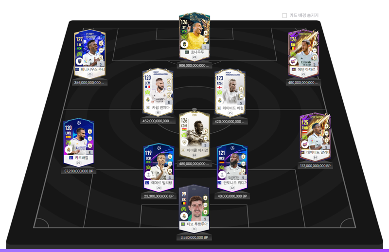 Fc 온라인 인벤 3조 레알 평가와 조언 부탁드립니다 Fc 온라인 인벤 팀전술 평가 상담 게시판