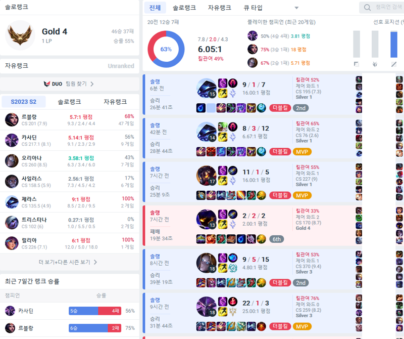 리그오브레전드 인벤 골드승급함 Lol 미드 게시판