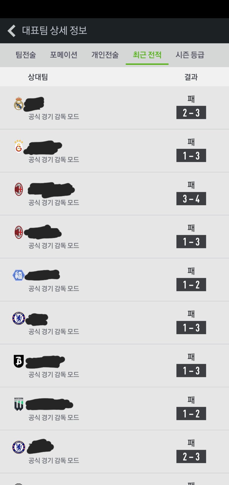 Fc 온라인 인벤 연패흐름 대박이네요ㅋㅋ Fc 온라인 인벤 감독모드 게시판