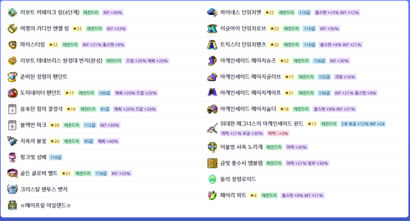 메이플스토리 인벤 리린이 9개월차 리부트평가 메이플스토리 인벤 리부트 게시판