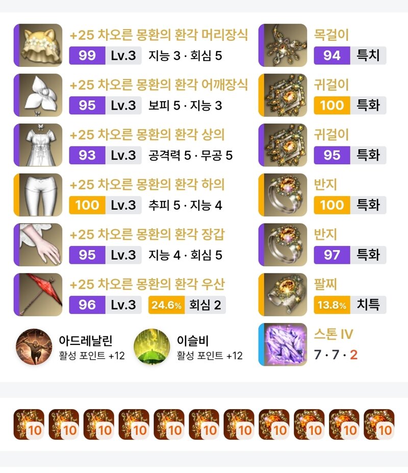 로스트아크 인벤 이슬비 Vs 질풍 질문 드립니다 로스트아크 인벤 기상술사 게시판