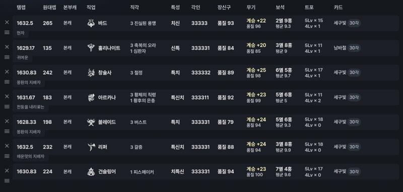 로스트아크 인벤 카멘 헤딩팟에서 창술사님 모십니다 로스트아크 인벤 창술사 게시판