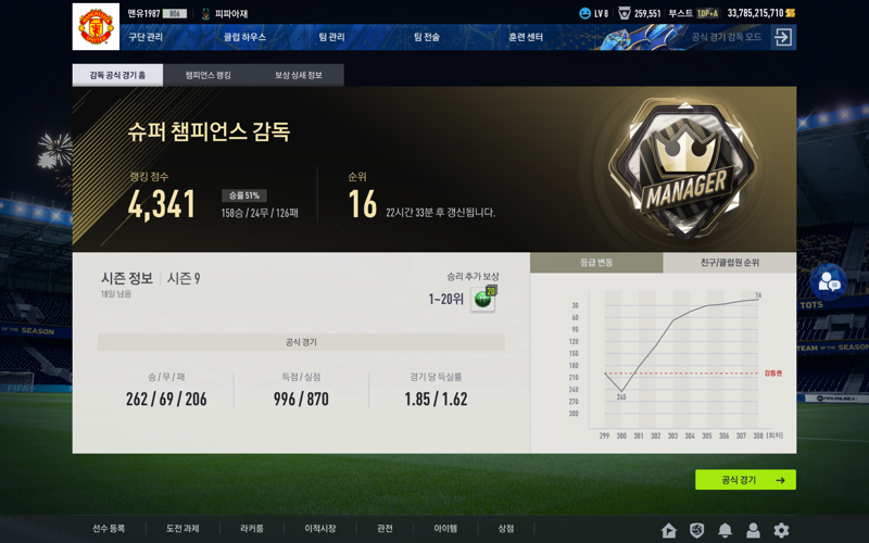 Fc 온라인 인벤 맨유 슈챔 달성 Fc 온라인 인벤 감독모드 게시판