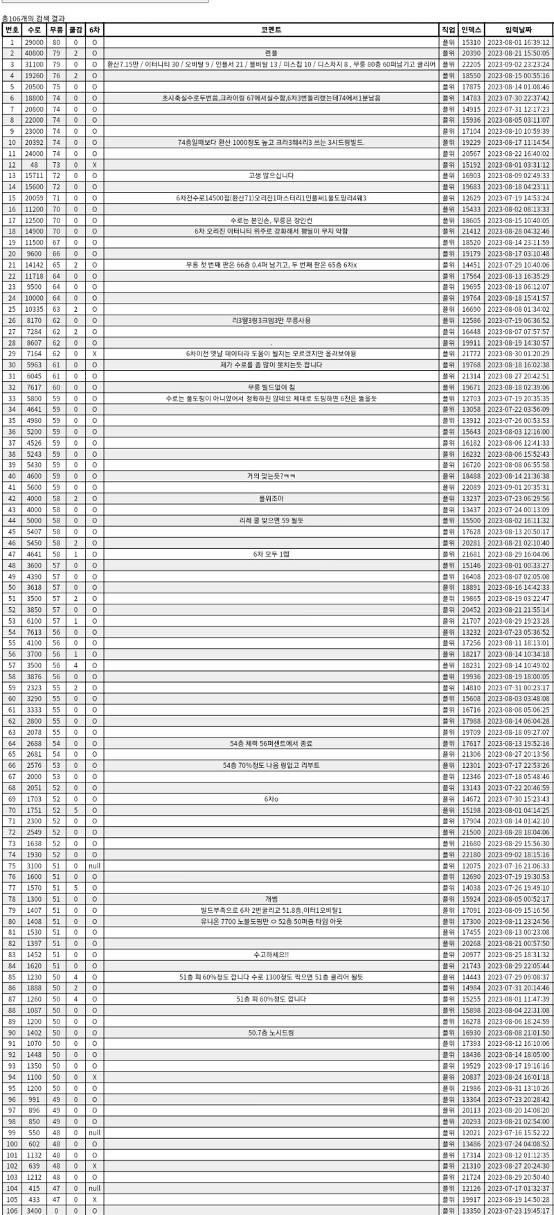 메이플스토리 인벤 플위 수로무릉데이터 100몇개 메이플스토리 인벤 마법사 직업게시판