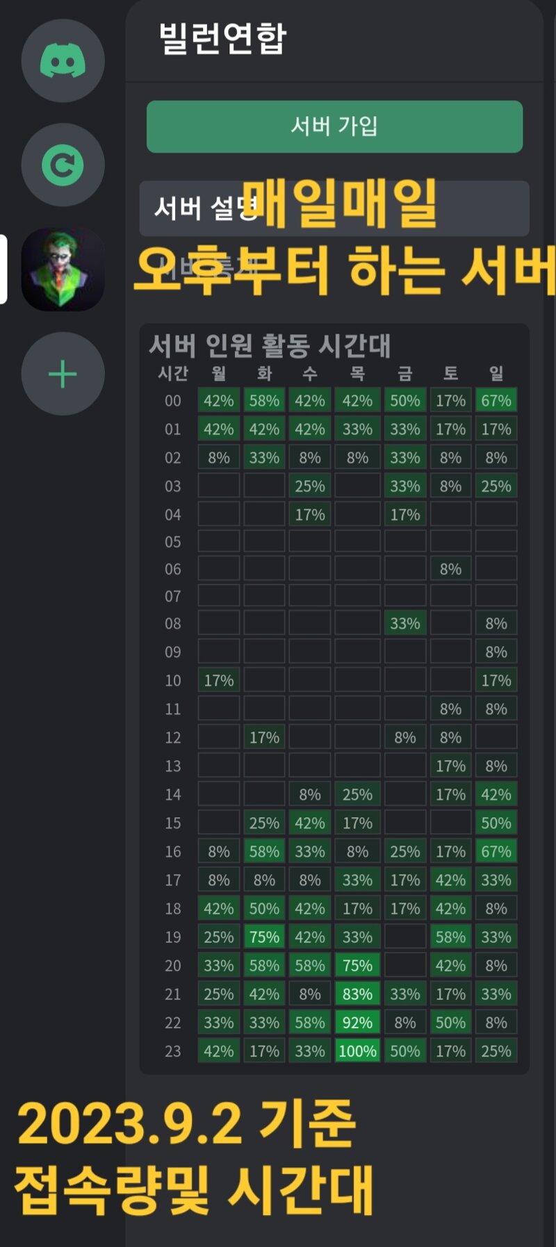 에이펙스 레전드 인벤 퇴근후 에펙한판 하실분 三 에이펙스 레전드 인벤 스쿼드 찾기 게시판