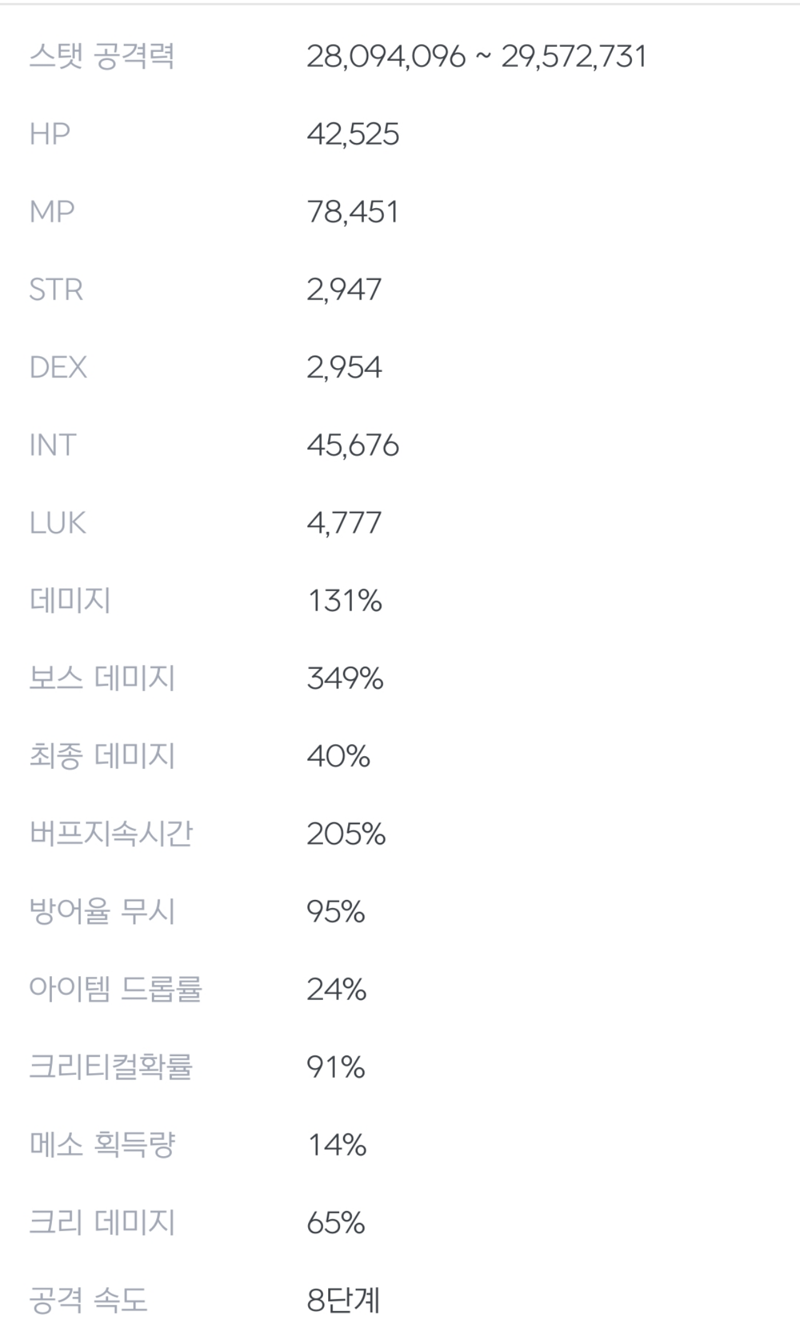 메이플스토리 인벤 아무것도 안쓴 노도핑 메이플스토리 인벤 자유게시판