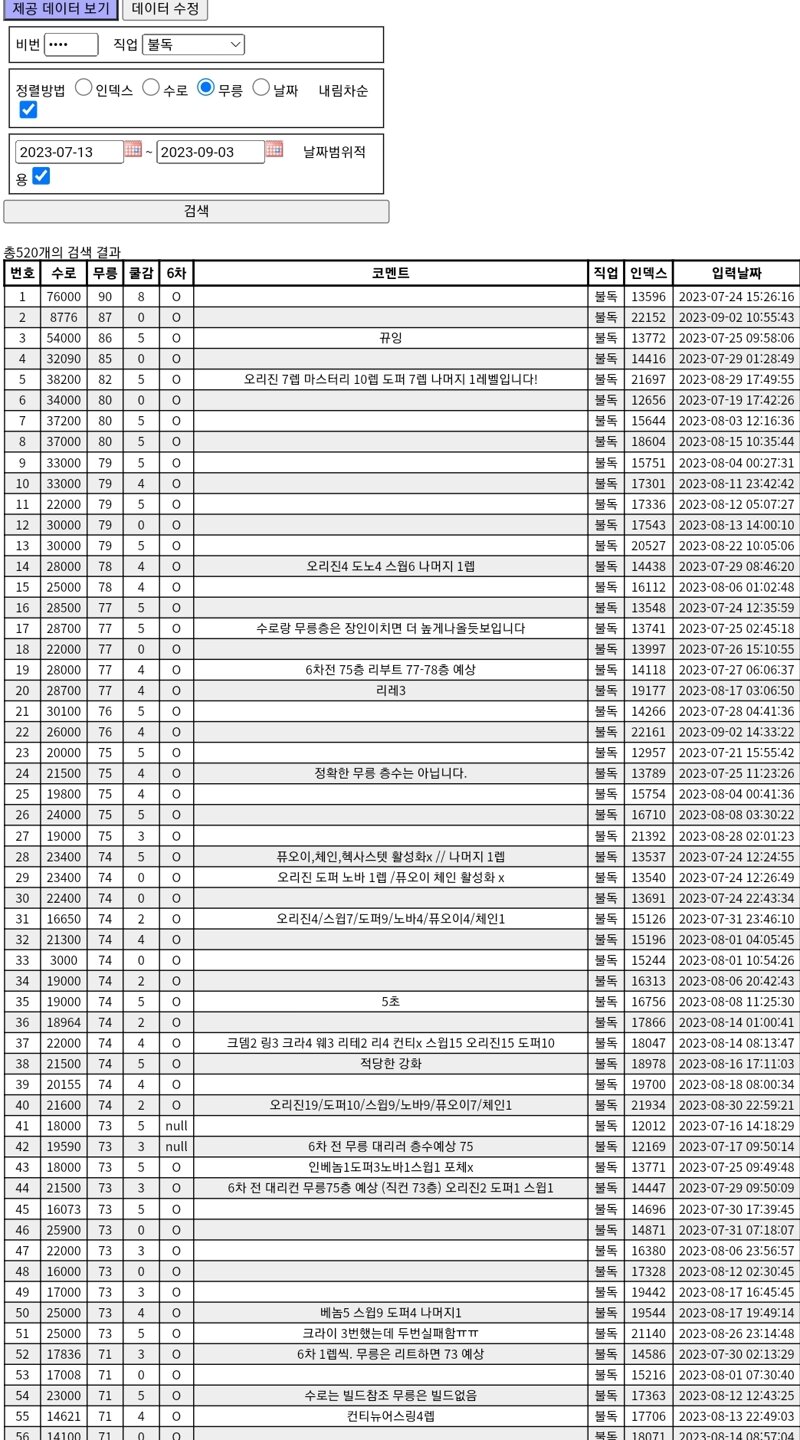 메이플스토리 인벤 불독 수로무릉데이터 600몇개 메이플스토리 인벤 마법사 직업게시판