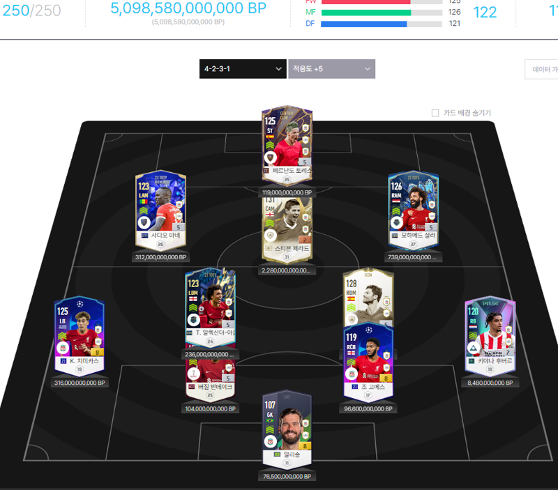 Fc 온라인 인벤 5조 리버풀 평가좀 Fc 온라인 인벤 자유게시판