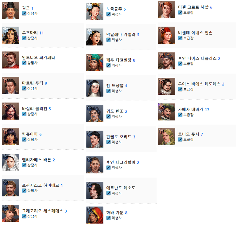 대항해시대 오리진 인벤 모험tip 육지수련 훈련법 초보 복귀 유저들 필독 대항해시대 오리진 인벤 팁과 노하우 게시판