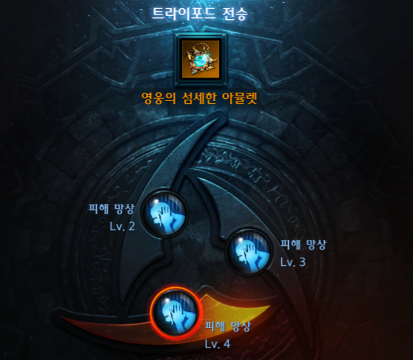 로스트아크 커뮤니티 화제 로스트아크 인벤 Vortex Gaming