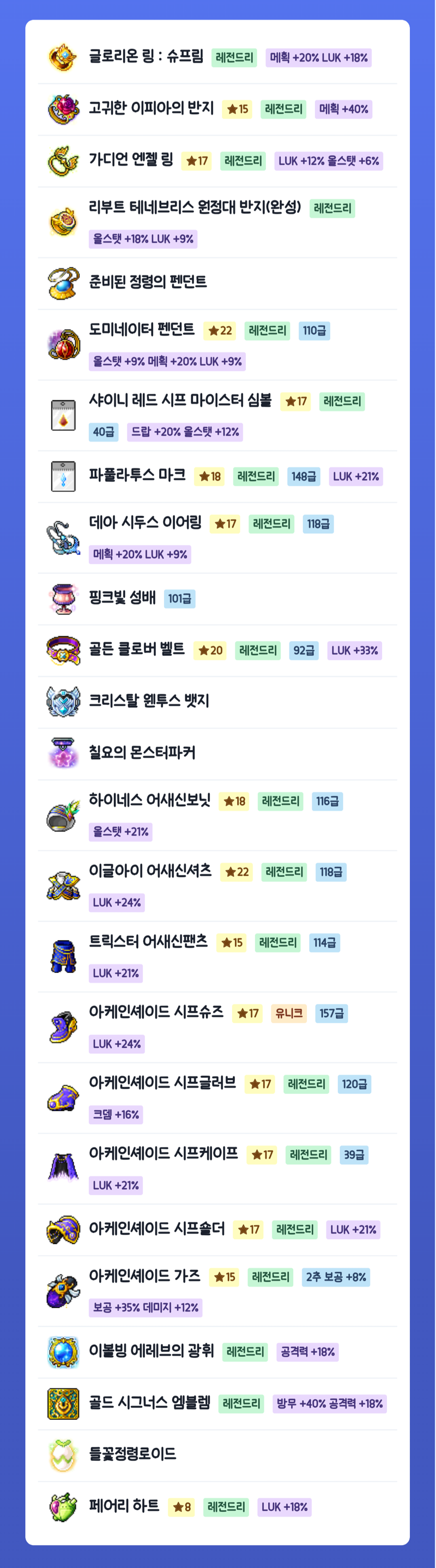메이플스토리 인벤 스타포스 Or 잠재 메이플스토리 인벤 리부트 게시판