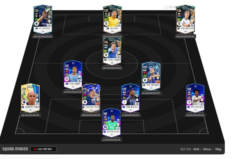 Fc 온라인 인벤 2조 첼시 인테르 선택장애 골라주세요 Fc 온라인 인벤 팀전술 평가 상담 게시판