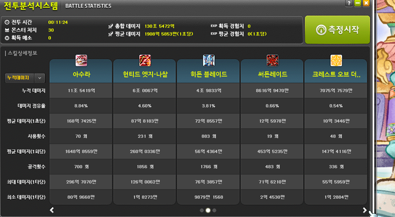 메이플스토리 인벤 듀블 6차 점유율 질문 메이플스토리 인벤 도적 직업게시판