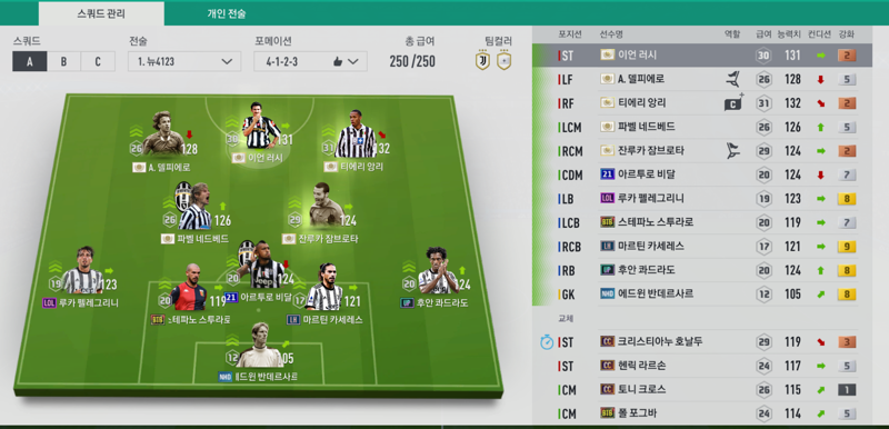 Fc 온라인 인벤 유벤투스 벼락두 쓰고싶은데 스쿼드 추천 부탁드립니다 선배님들 Fc 온라인 인벤 팀전술 평가 상담 게시판