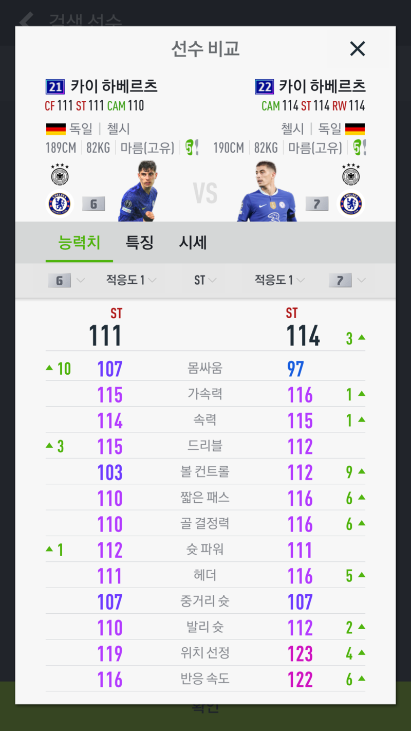 피파 온라인4 인벤 하베르츠 피파 온라인4 인벤 자유게시판