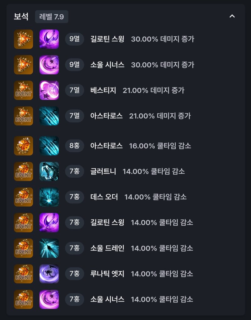 로스트아크 인벤 만월 보석 질문있습니다 로스트아크 인벤 소울이터 게시판