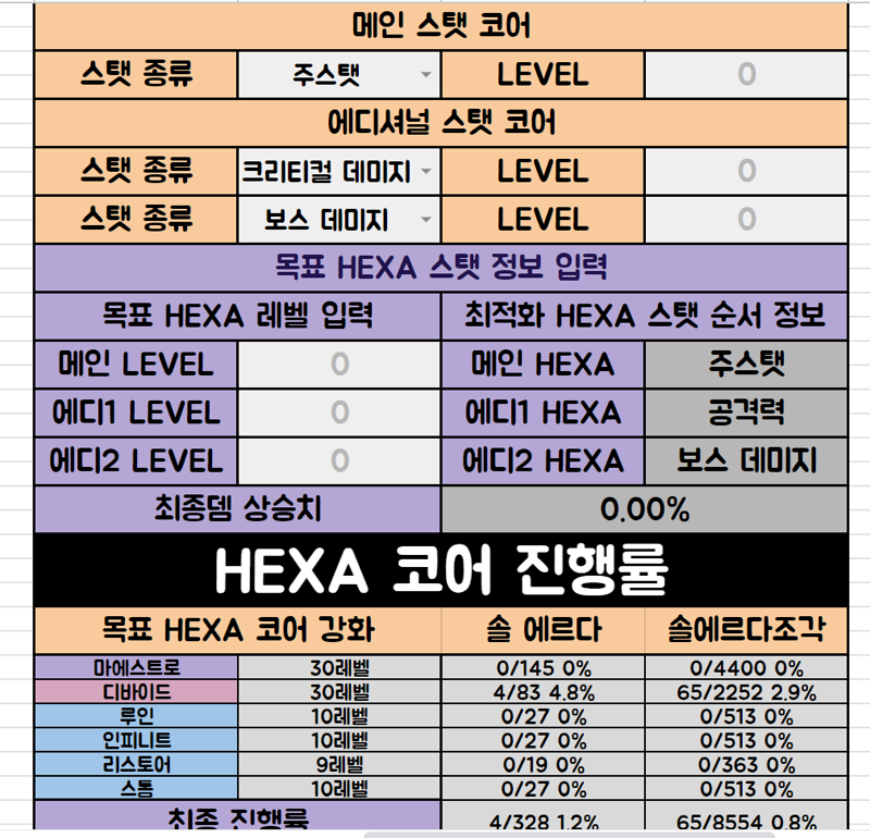 메이플스토리 인벤 환산기 메인 주스텟 넣으라는데 이거 그대로 해도 돼 메이플스토리 인벤 전사 직업게시판