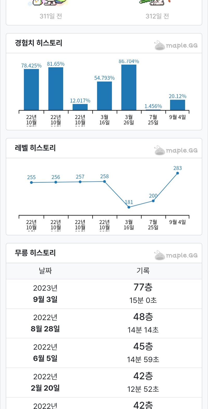 메이플스토리 인벤 닉 샀는데 과거가 궁금해지는데 메이플스토리 인벤 자유게시판