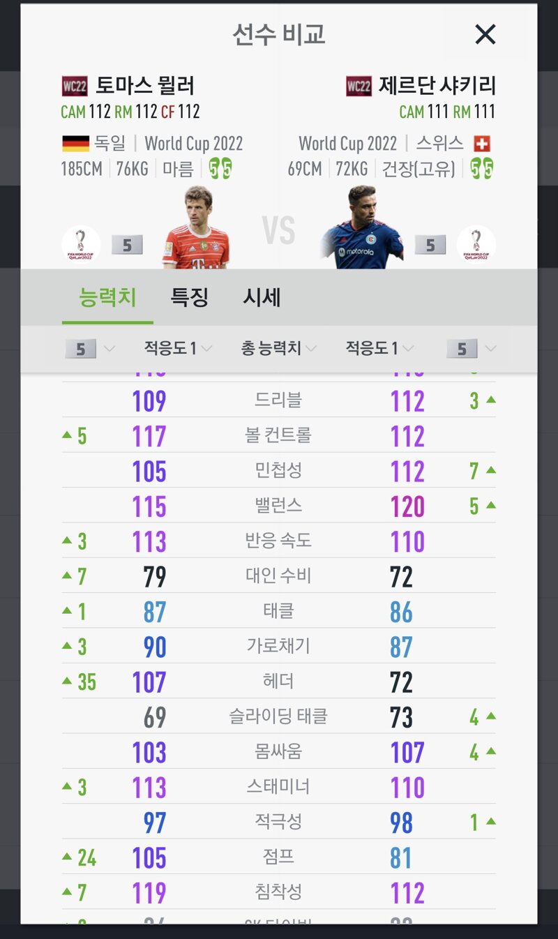 Fc 온라인 인벤 뮌헨 공미 정베는 Fc 온라인 인벤 자유게시판