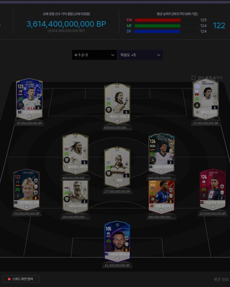 Fc 온라인 인벤 4조 바르샤 Vs 인테르 골라주세요 Fc 온라인 인벤 팀전술 평가 상담 게시판