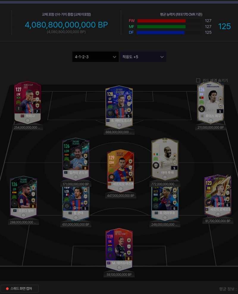 Fc 온라인 인벤 4조 바르샤 Vs 인테르 골라주세요 Fc 온라인 인벤 팀전술 평가 상담 게시판