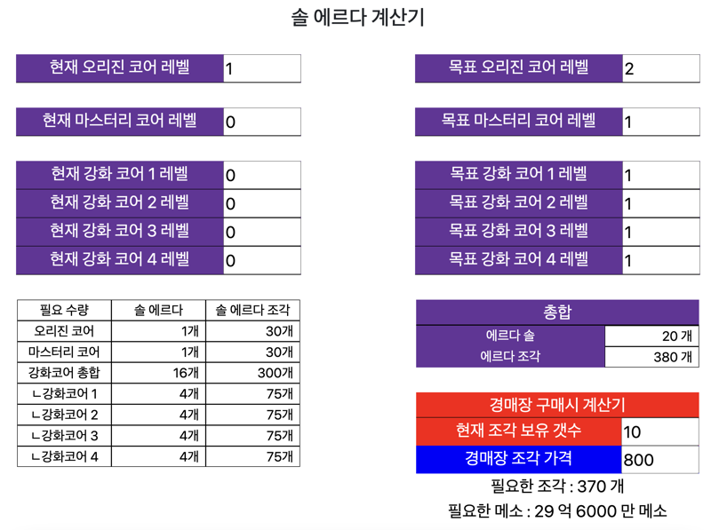 메이플스토리 인벤 에르다 솔 계산기 만들어 봤습니다웹 메이플스토리 인벤 자유게시판