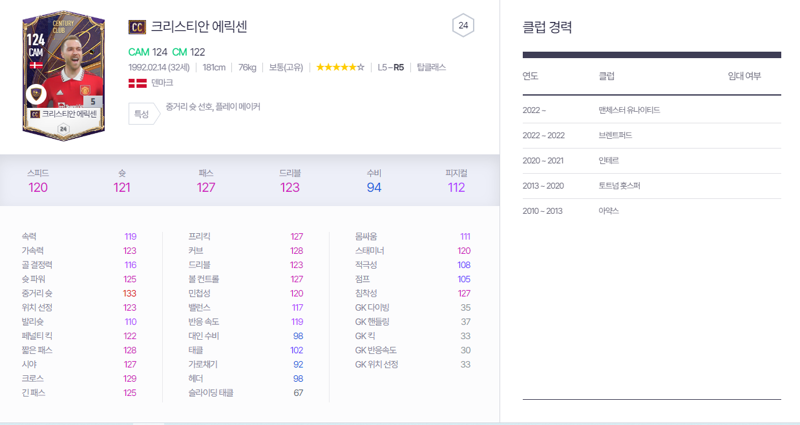 Fc 온라인 인벤 Cc 에릭센 윙 힘들겠죠 Fc 온라인 인벤 자유게시판
