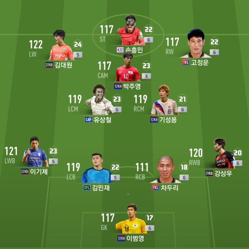 Fc 온라인 인벤 피린이 조언구합니다 Fc 온라인 인벤 팀전술 평가 상담 게시판