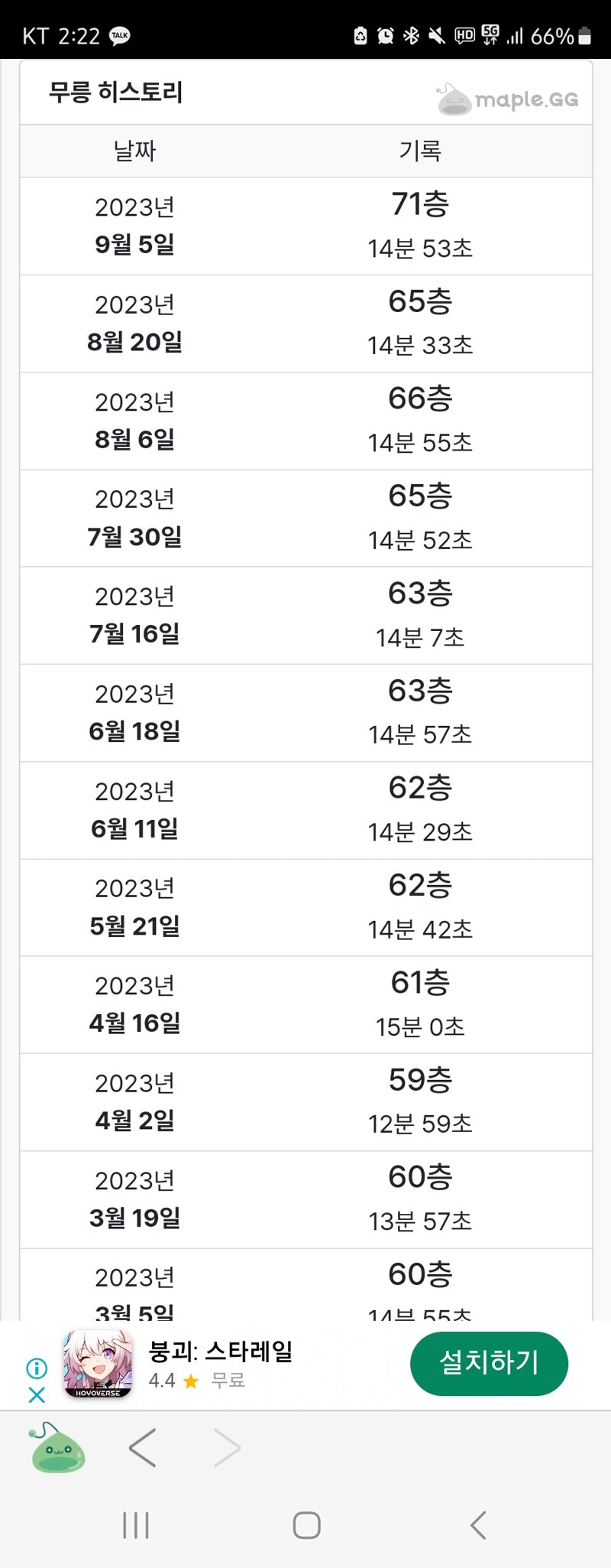 메이플스토리 인벤 이게 계단식 스펙업 메이플스토리 인벤 자유게시판