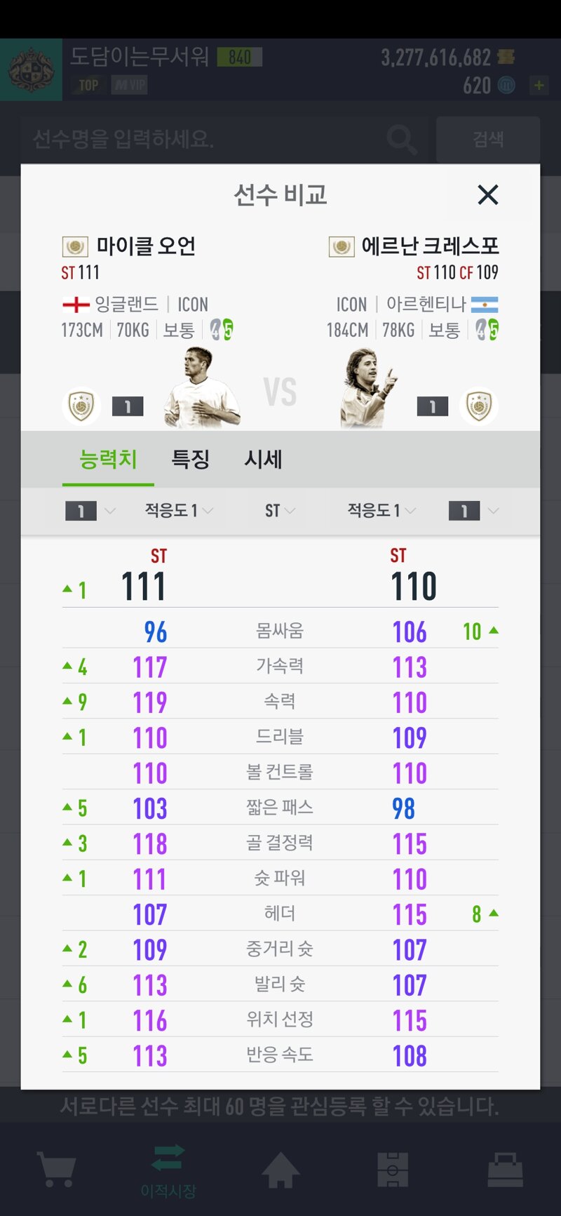 피파 온라인4 인벤 모먼트 대비 오언vs크레스포 피파 온라인4 인벤 자유게시판