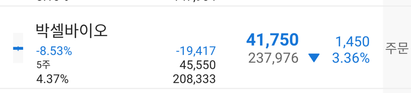 메이플스토리 인벤 치킨한마리 증발 메이플스토리 인벤 자유게시판