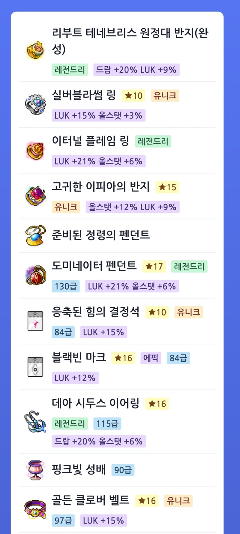 메이플스토리 인벤 진로상담 부탁드립니다 메이플스토리 인벤 리부트 게시판