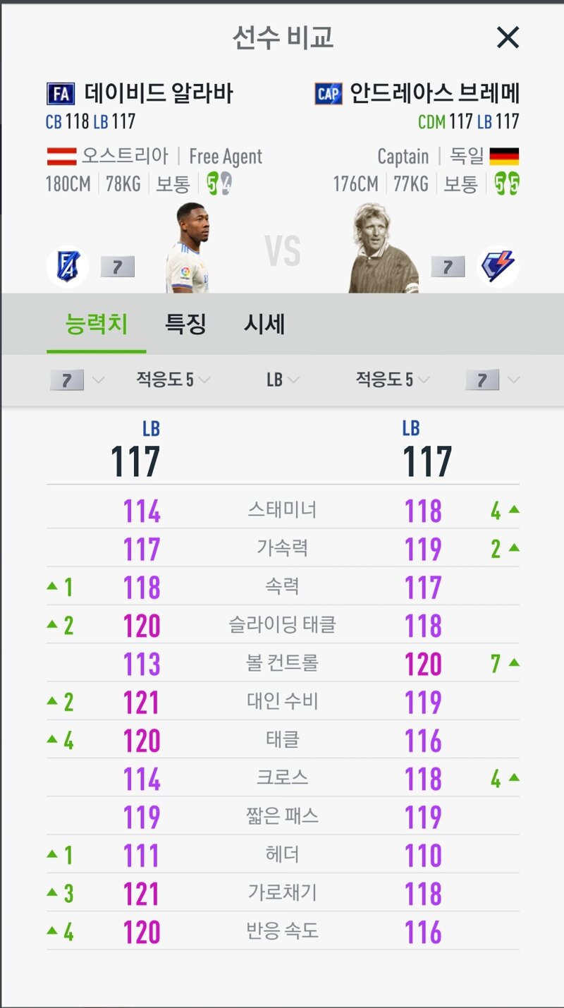Fc 온라인 인벤 둘중에 누가더 괜찮나요 Fc 온라인 인벤 자유게시판
