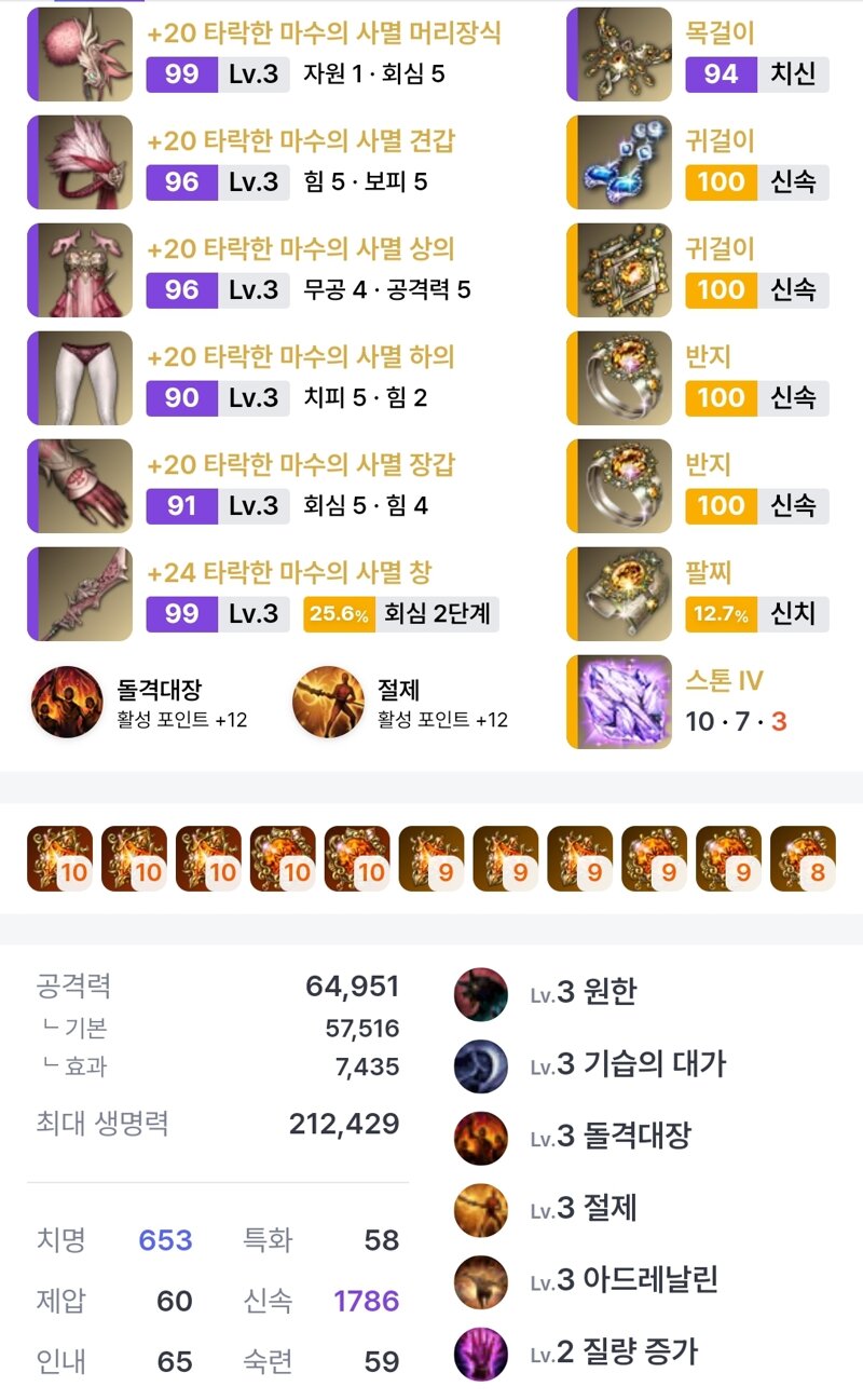 로스트아크 인벤 스펙업 어떻게 할까요 로스트아크 인벤 창술사 게시판