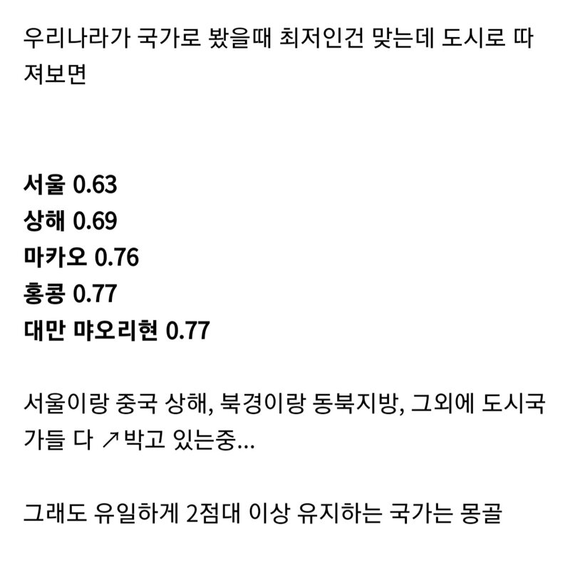 인류의 인구폭증은 막을내리려하는가 세계적 저출산현상 오픈이슈갤러리 인벤