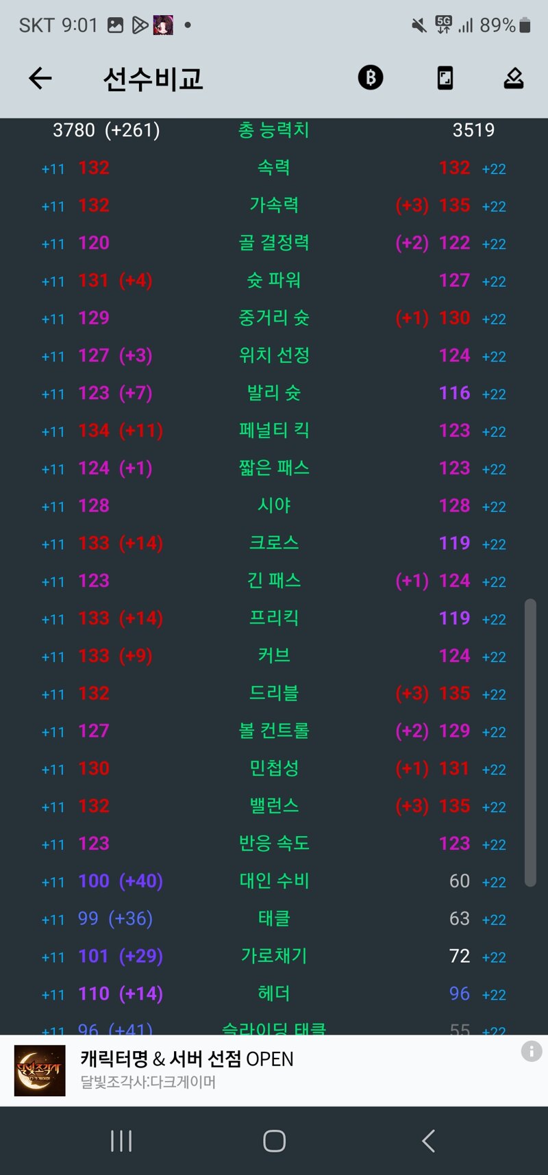 피파 온라인4 인벤 피구 Vs 리베리 피파 온라인4 인벤 자유게시판