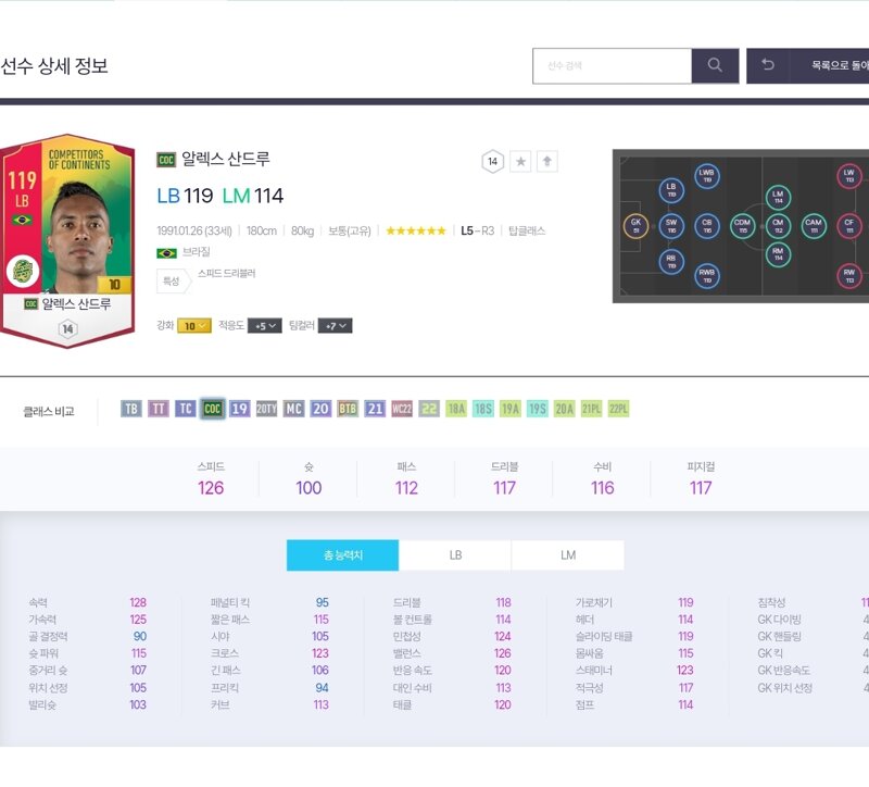Fc 온라인 인벤 피생 첫 10카 산드루 가능한가요 Fc 온라인 인벤 득템강화 자랑 게시판