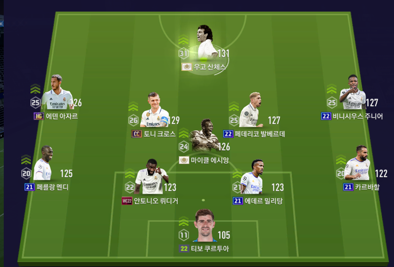 Fc 온라인 인벤 Cc크로스 날림후기 Fc 온라인 인벤 자유게시판