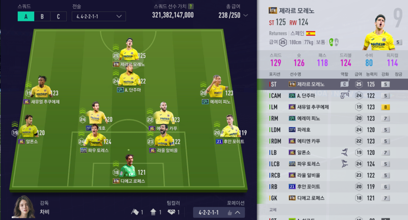 피파 온라인4 인벤 부캐 비야레알 피파 온라인4 인벤 자유게시판