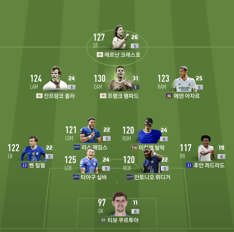 Fc 온라인 인벤 첼시 에토 영입 Fc 온라인 인벤 자유게시판