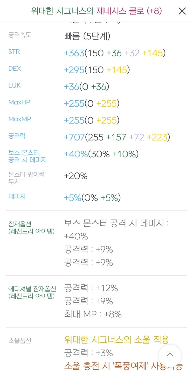 메이플스토리 인벤 이정도면 ㄱㅊ한건가요 메이플스토리 인벤 자유게시판